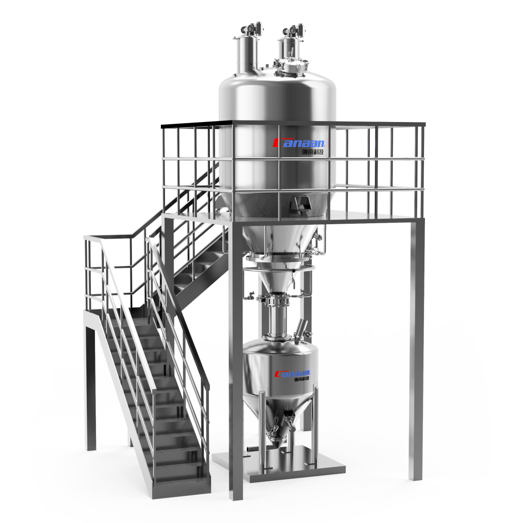 LM Series Air Flow Mixer